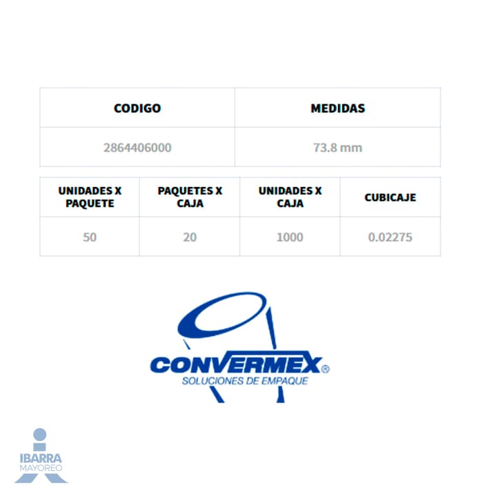 tapa plastico convermex no 406 50 pzas | Ibarra Mayoreo