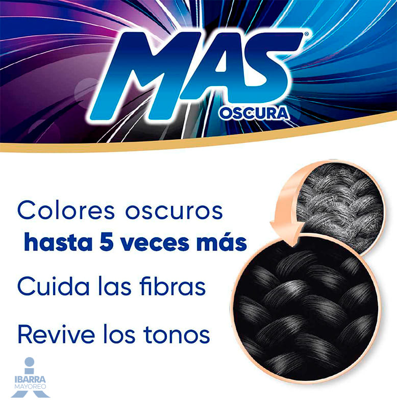 DETERGENTE LIQUIDO MAS ROPA OSCURA ECONOPACK 415 ML | Ibarra Mayoreo